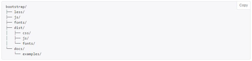 Introducere: Despre bootstrap si configurarea mediului de lucru | Article | Invata-programare